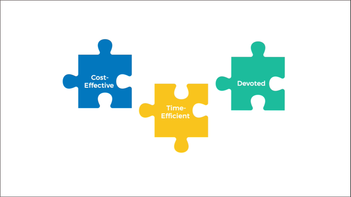 Regulatory Licensing Service | Get Licensing Ready